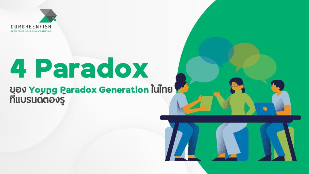 4 Paradox ของ Young Paradox Generation ในไทย ที่แบรนด์ต้องรู้